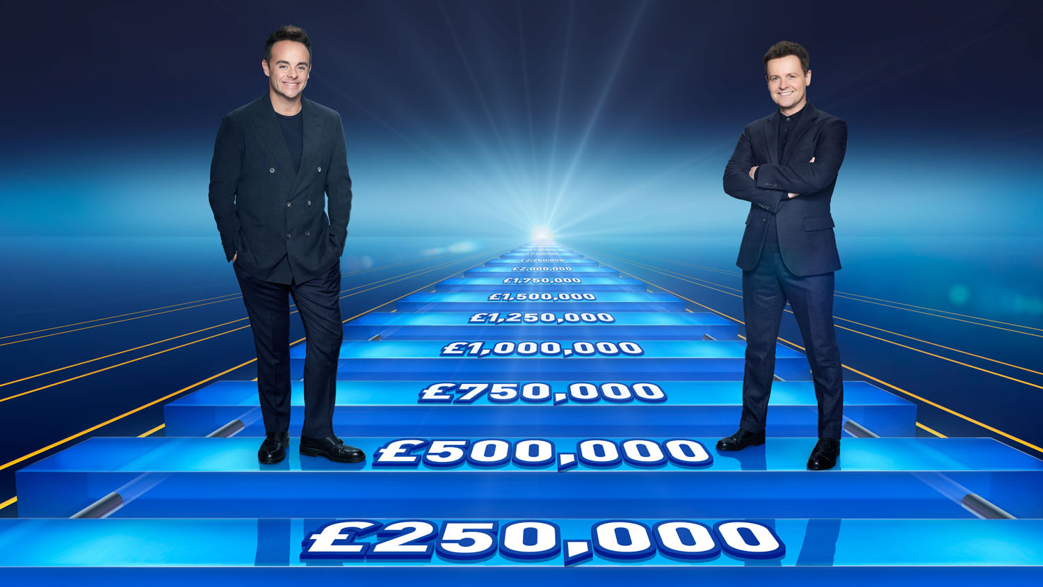 Final episode of Ant & Dec's Limitless Win is announced